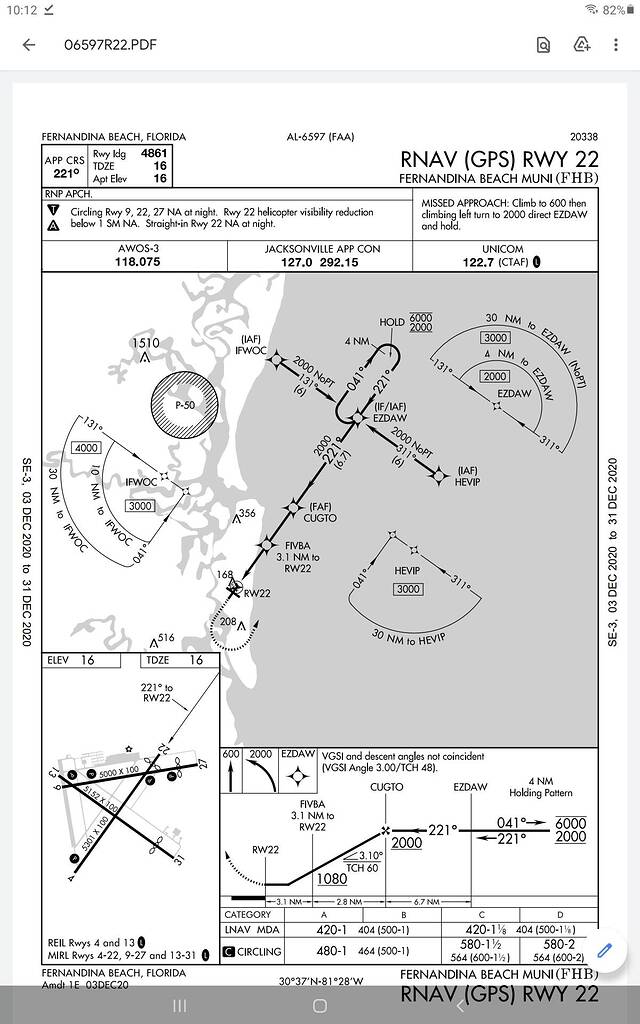 TBM autopilot question - General Discussion - Microsoft Flight ...