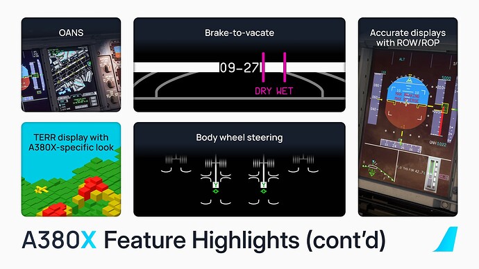 FlyByWire Simulations | A380X alpha | Discussion - Aircraft - Microsoft ...