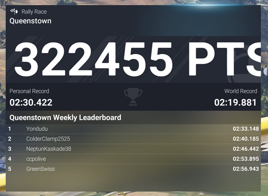 Queenstown Weekly Leaderboard - shows Points instead of Time - User ...