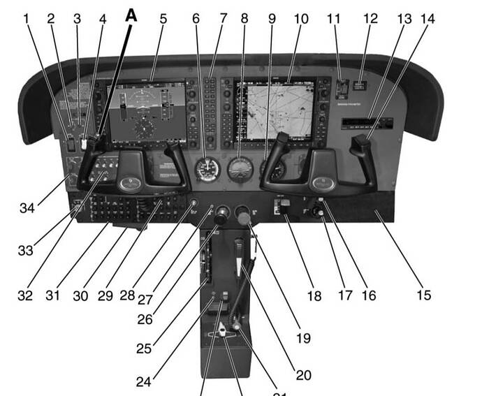 TOGA button in 172 G1000 - Wishlist - Microsoft Flight Simulator Forums