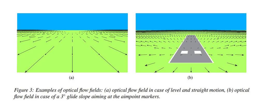 Universal HUD for Landing Technique: Option to overlay flight path ...