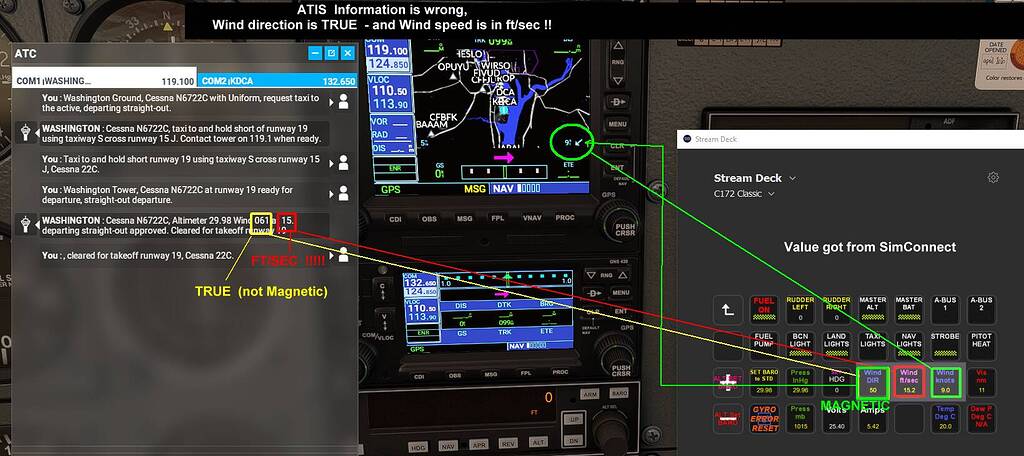 ATC & ASOS-AWOS still speed in ft/sec and True Wind Direction - General ...
