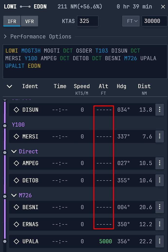 Should a flight plan have cruise altitude put in by default - Aircraft ...