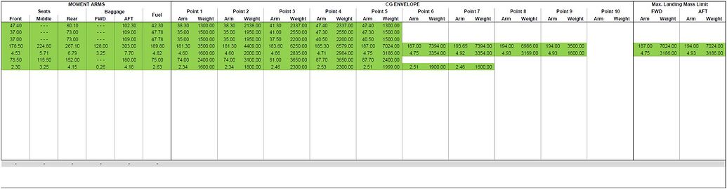 Free Flight Planning Tool - Tools & Utilities - Microsoft Flight ...
