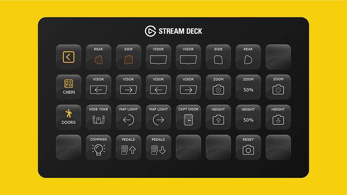 [UPDATE 3.1] PMDG 737 Stream Deck Profile | Flight Panels - 3rd Party ...