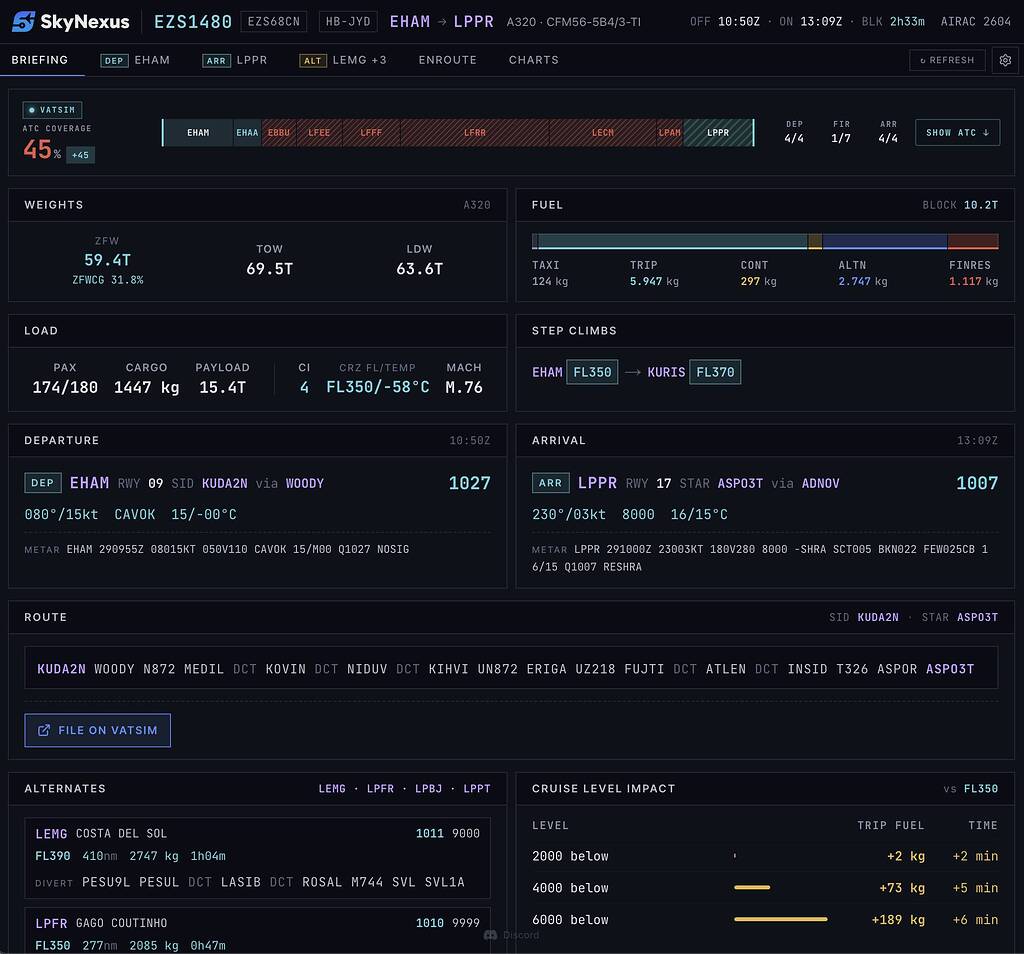 [Release] SkyNexus EFB — free browser-based flight bag for SimBrief ...