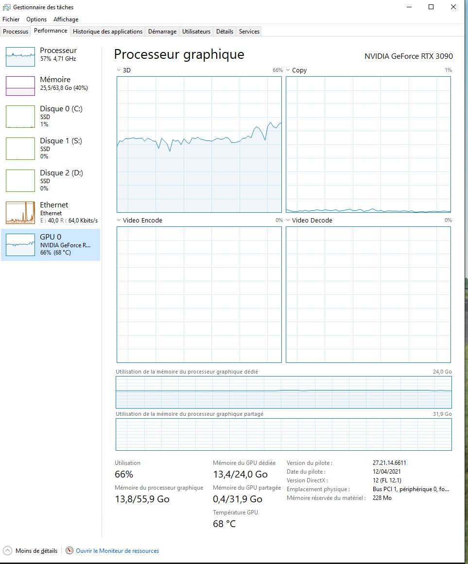 i9-11900K + RTX3090 = A must have - #27 by GoudronPage718 - Hardware ...