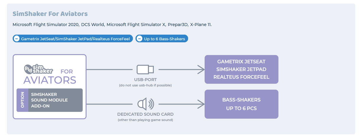 SimShaker for Aviators - Feeld the brrrt - #45 by f4l09993 - Tools & Utilities - Microsoft ...