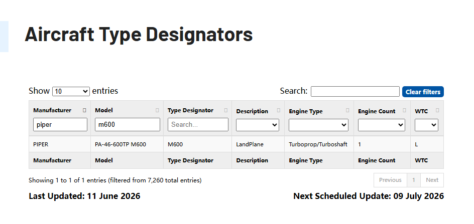 Piper M600 ICAO Aircraft Type Designators (code) incorrect - Aircraft ...