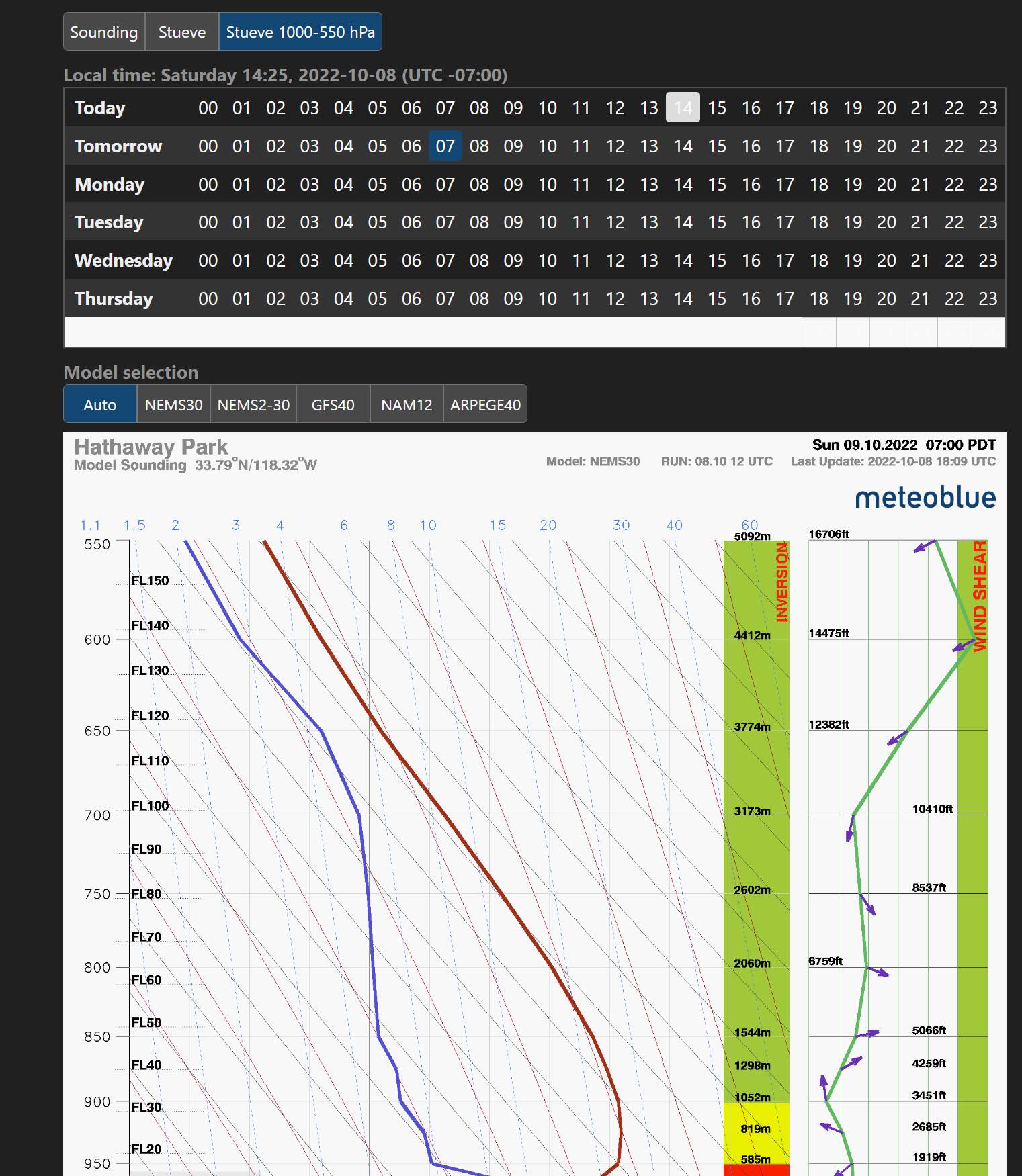 Live Weather Does Not Match - #2264 by Perrry - Weather & Live Weather ...