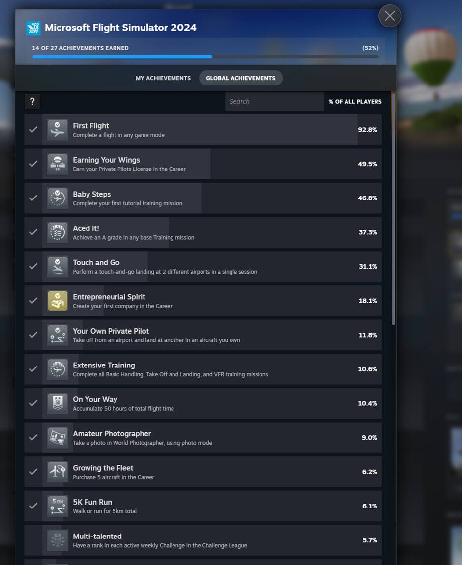 MSFS 2024 Steam Statistics (Achievements) - General Discussion ...