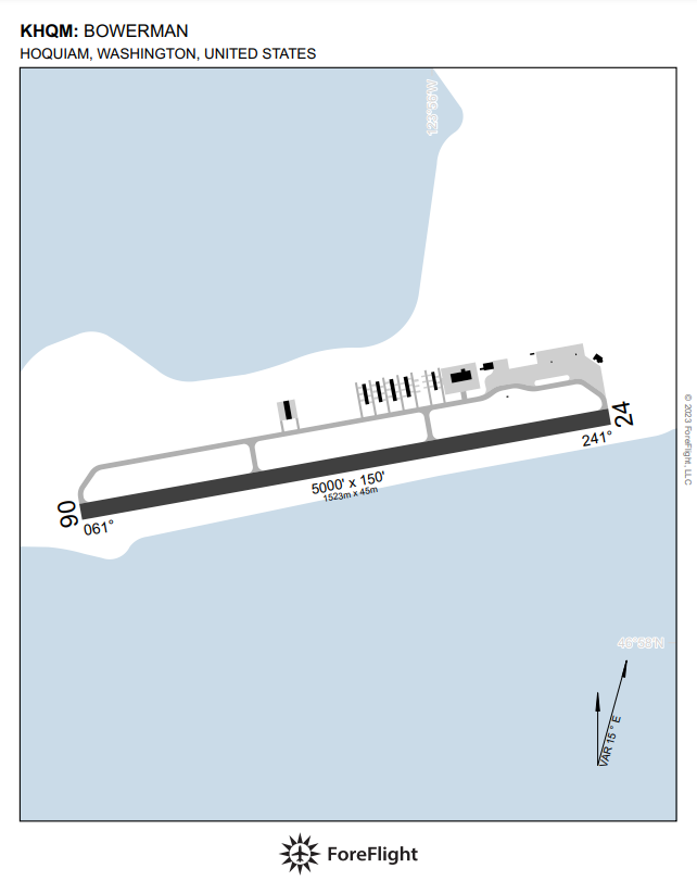 Bowerman (KHQM) freeware development has started - Airports - Microsoft ...