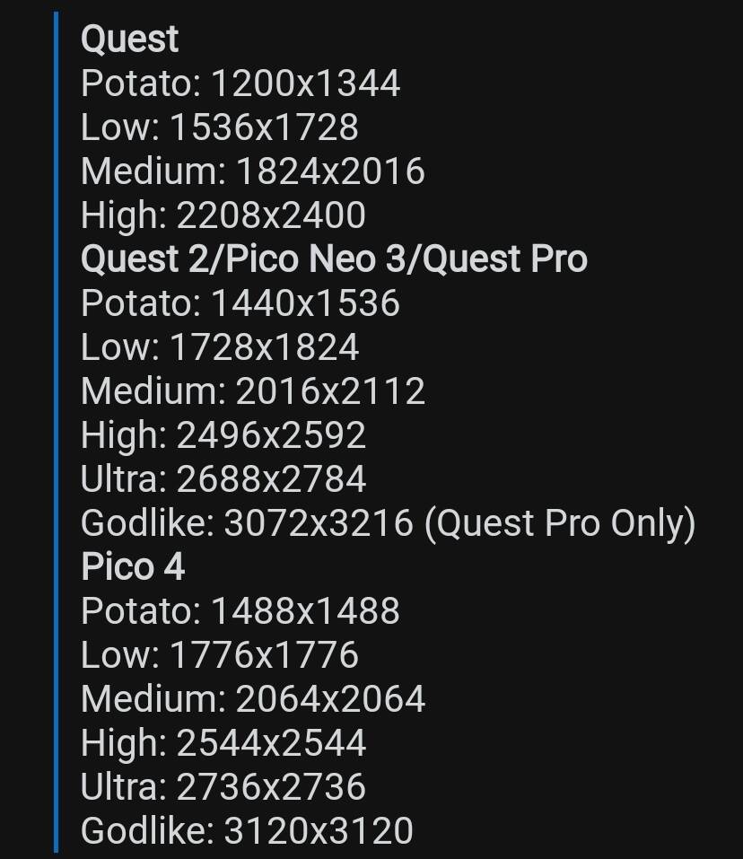 5090? No thanks, this OpenXR Toolkit mod is a game changer! - Page 2 - Virtual Reality (VR ...