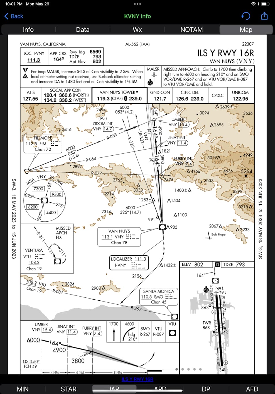 Setting Minimums Without Charts - #7 by Zeke12587 - Aircraft & Systems - Microsoft Flight ...
