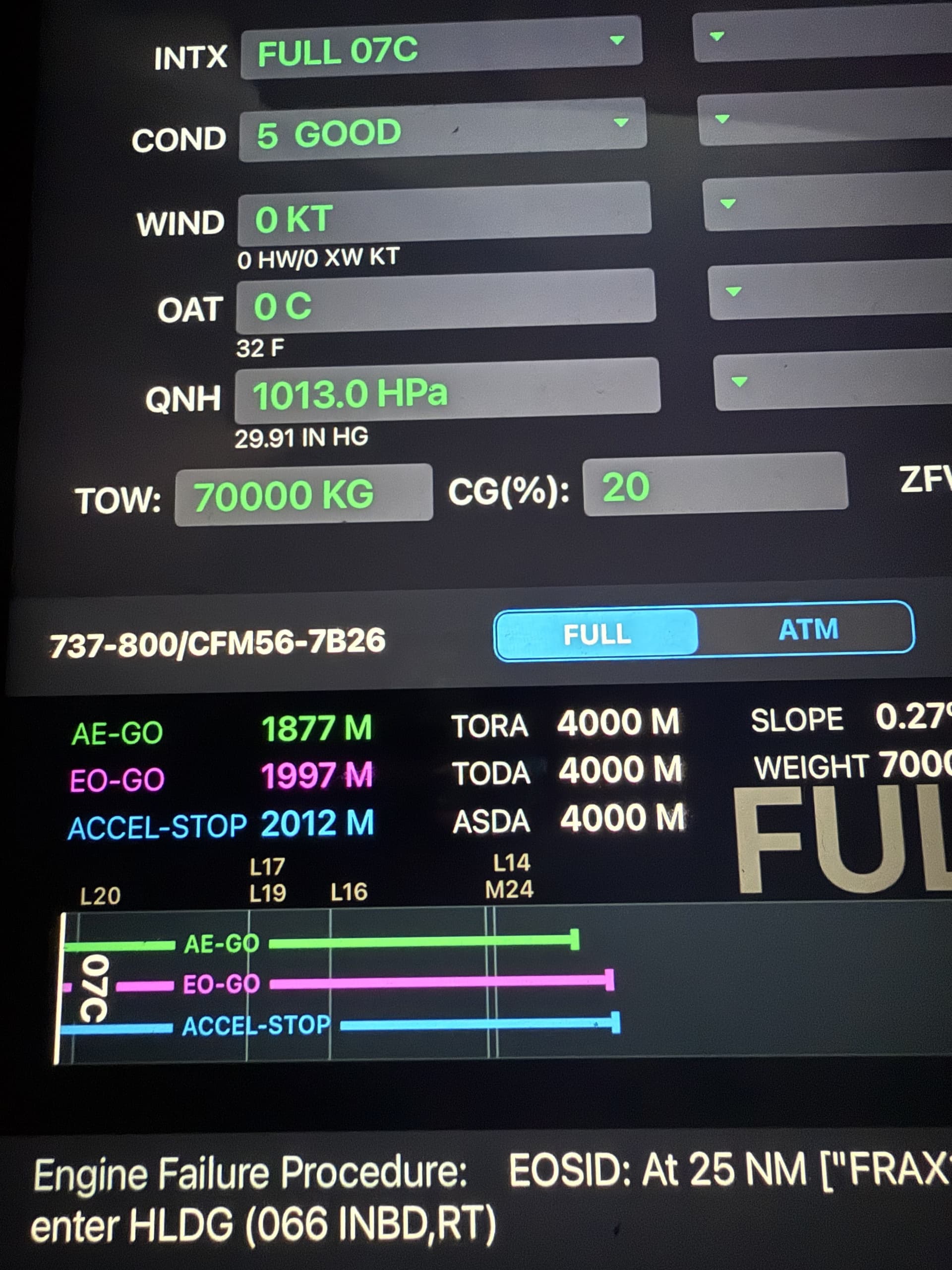 Friction on Contaminated Surfaces - Slippery Runways (Wet, Rain, Snow ...