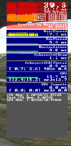 Regression: DLSS3 Frame Generation with vsync broken in 1.30.9 (with ...