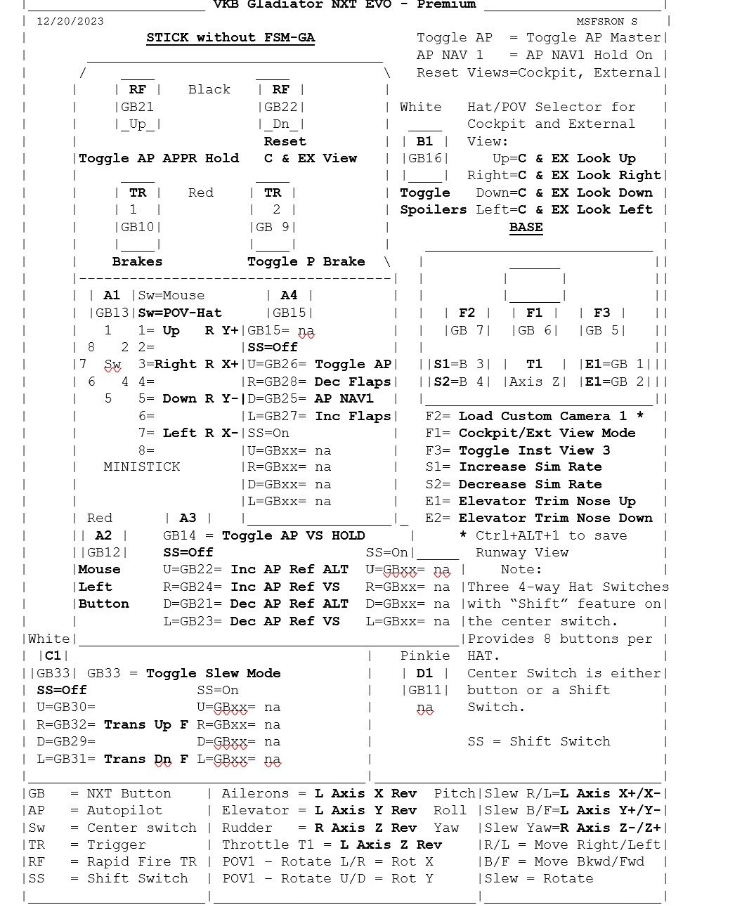 VKB Gladiator NXT Question - Hardware & Peripherals - Microsoft Flight ...