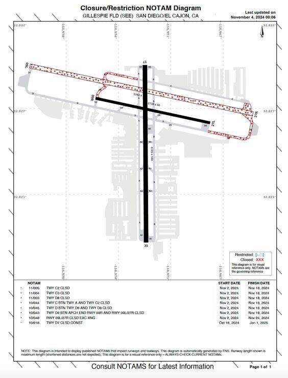 [Freeware] San Diego Gillespie Field, El Cajon (KSEE), California ...