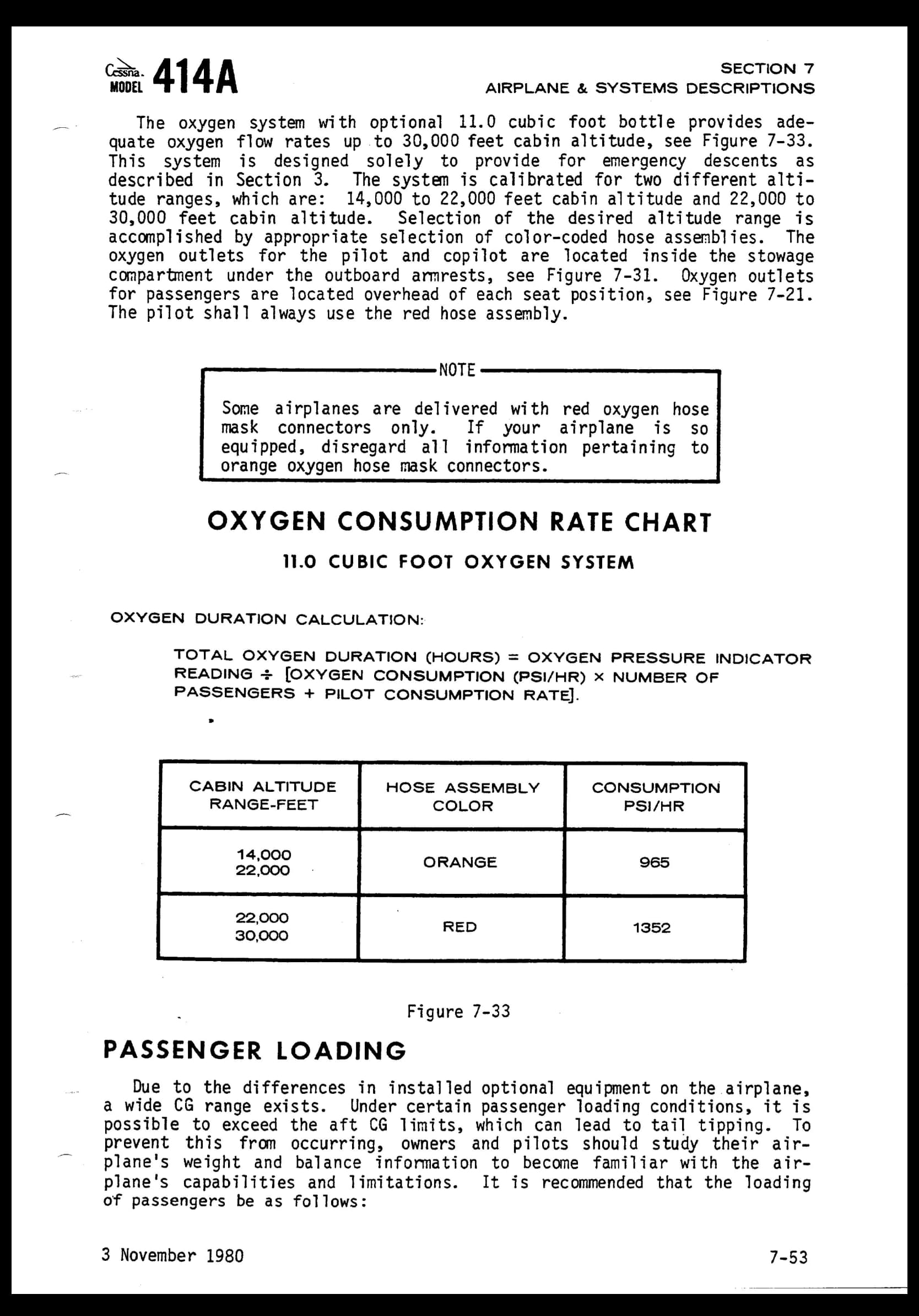 Flysimware Cessna 414A - Page 109 - Aircraft - Microsoft Flight ...