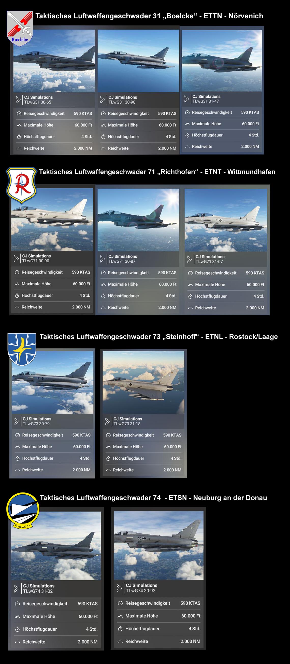 cj simulations typhoon