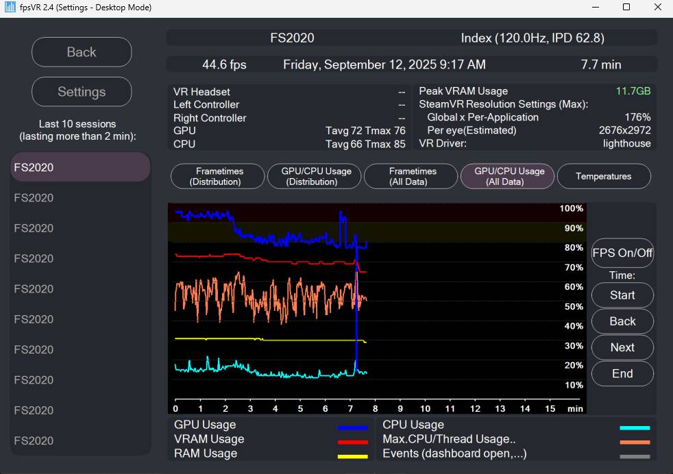 Mainthread and RdrThread spikes + Big FPS loss during takeoff and camera movement (initially in ...