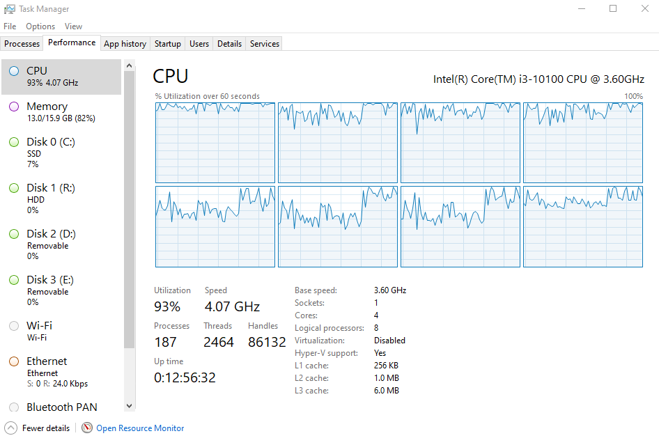 FPS performance - VRAM bug? - #180 by Thesavageboi26 - Install, Performance & Graphics ...