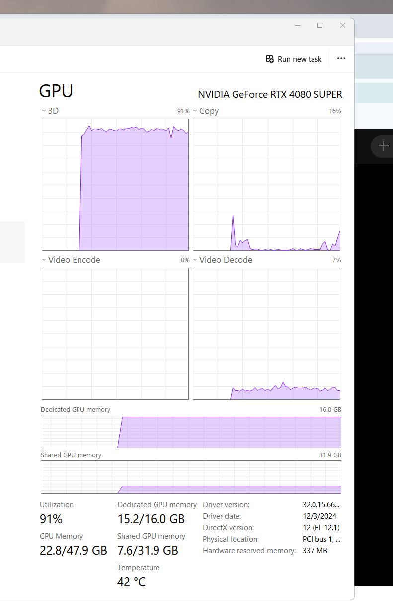 VRAM Shot up midflight to 30GB - FS2020 - Install, Performance & Graphics - Microsoft Flight ...