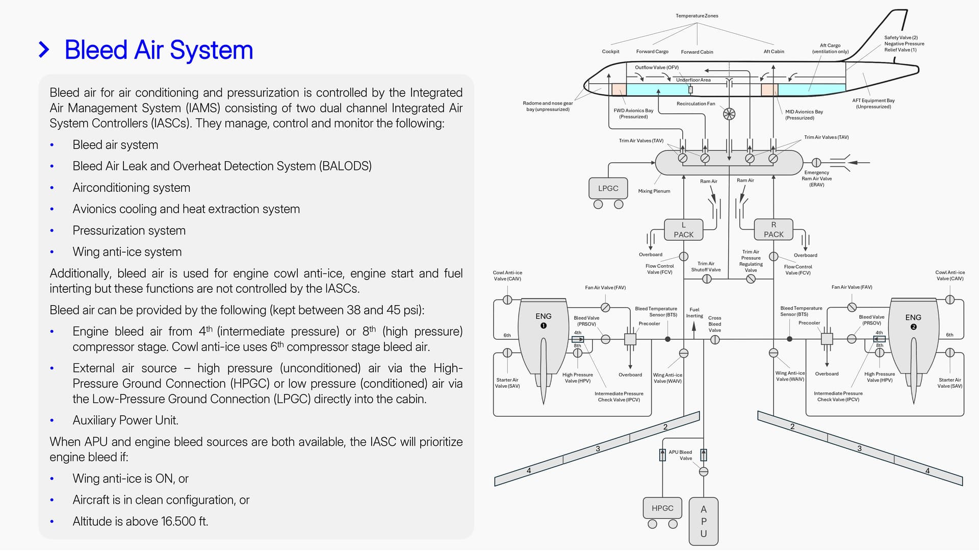 Airbus A220 Documentation - Aircraft - Microsoft Flight Simulator Forums