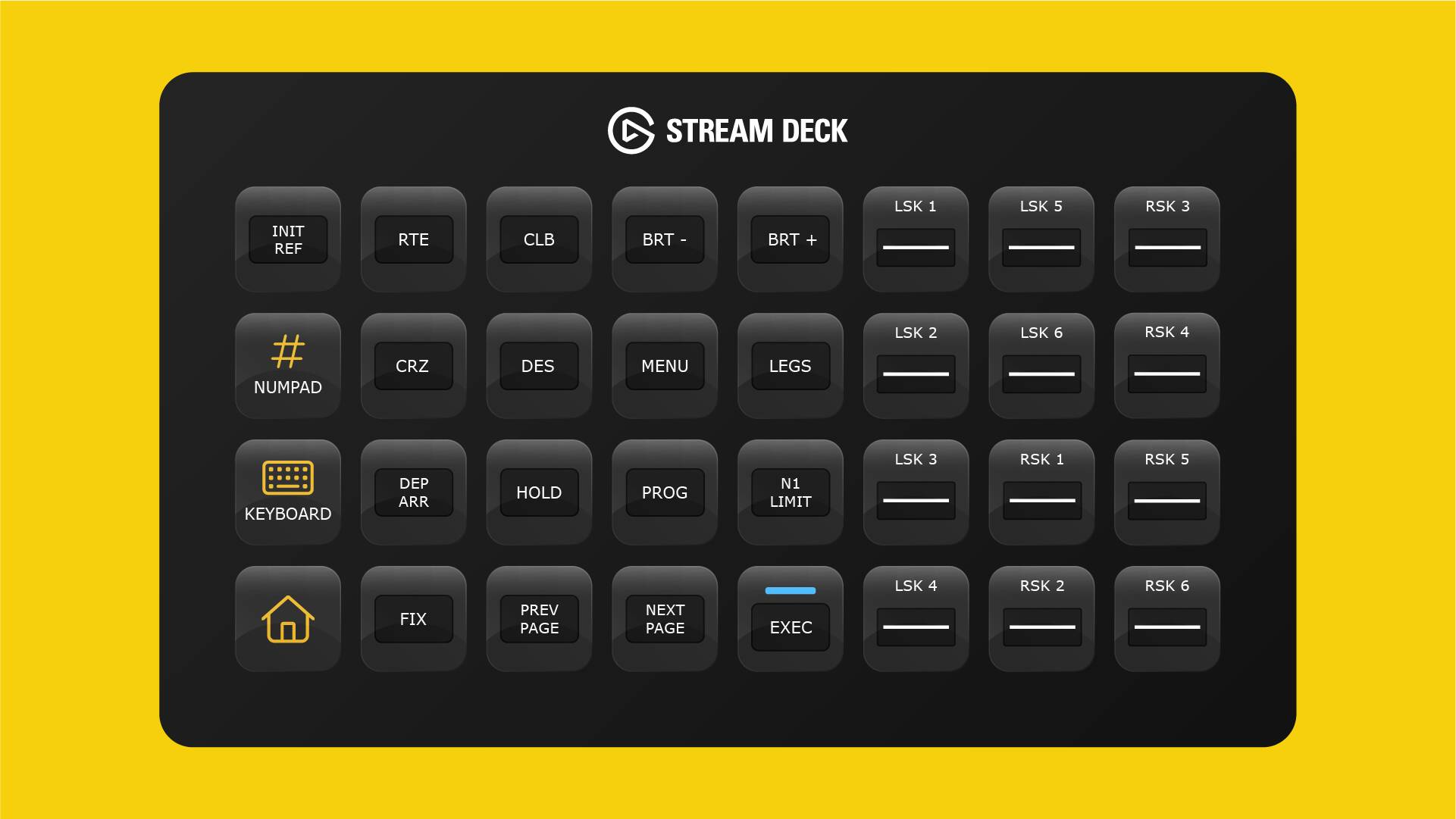 [UPDATE 3.1] PMDG 737 Stream Deck Profile | Flight Panels - 3rd Party ...
