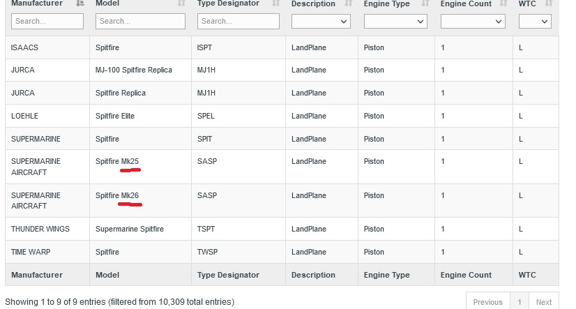 Consensus on the naming of traffic nameplates - Page 2 - Wishlist ...