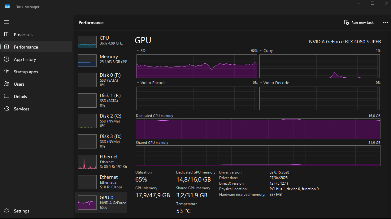 FPS performance - VRAM bug? - #2857 by AntonioCN70 - Install, Performance & Graphics - Microsoft ...