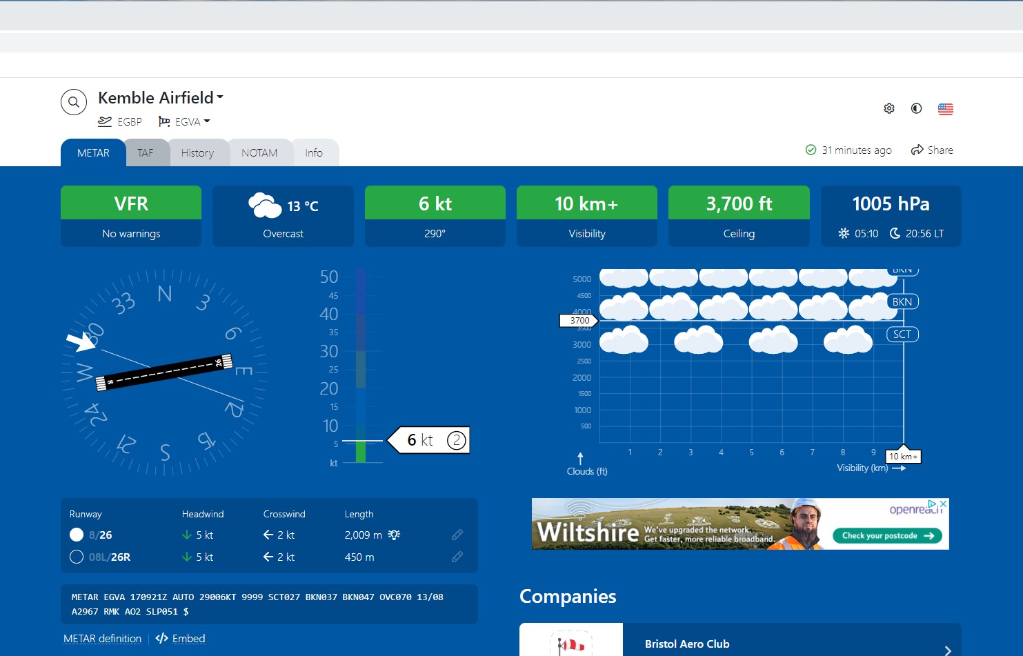 World-Wide METAR Source - General Discussion - Microsoft Flight ...
