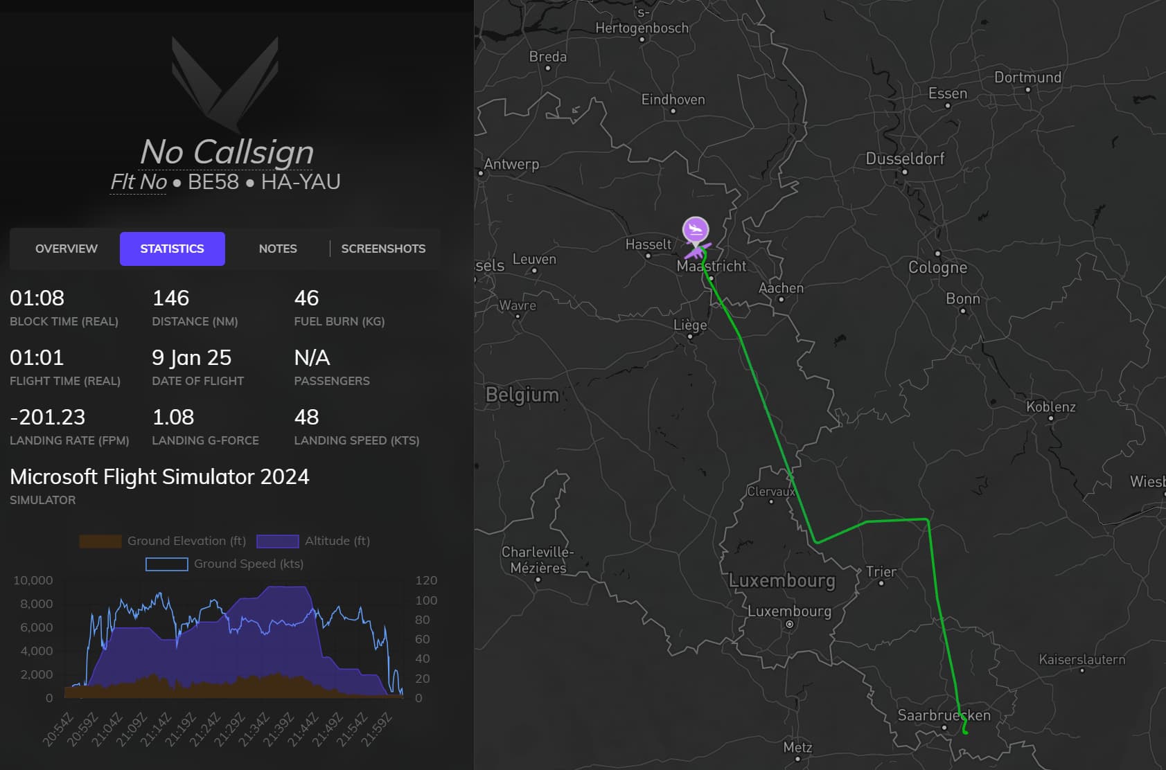 What did you do in MSFS today? (Part 2) - #9187 by Tuffbull7923 ...