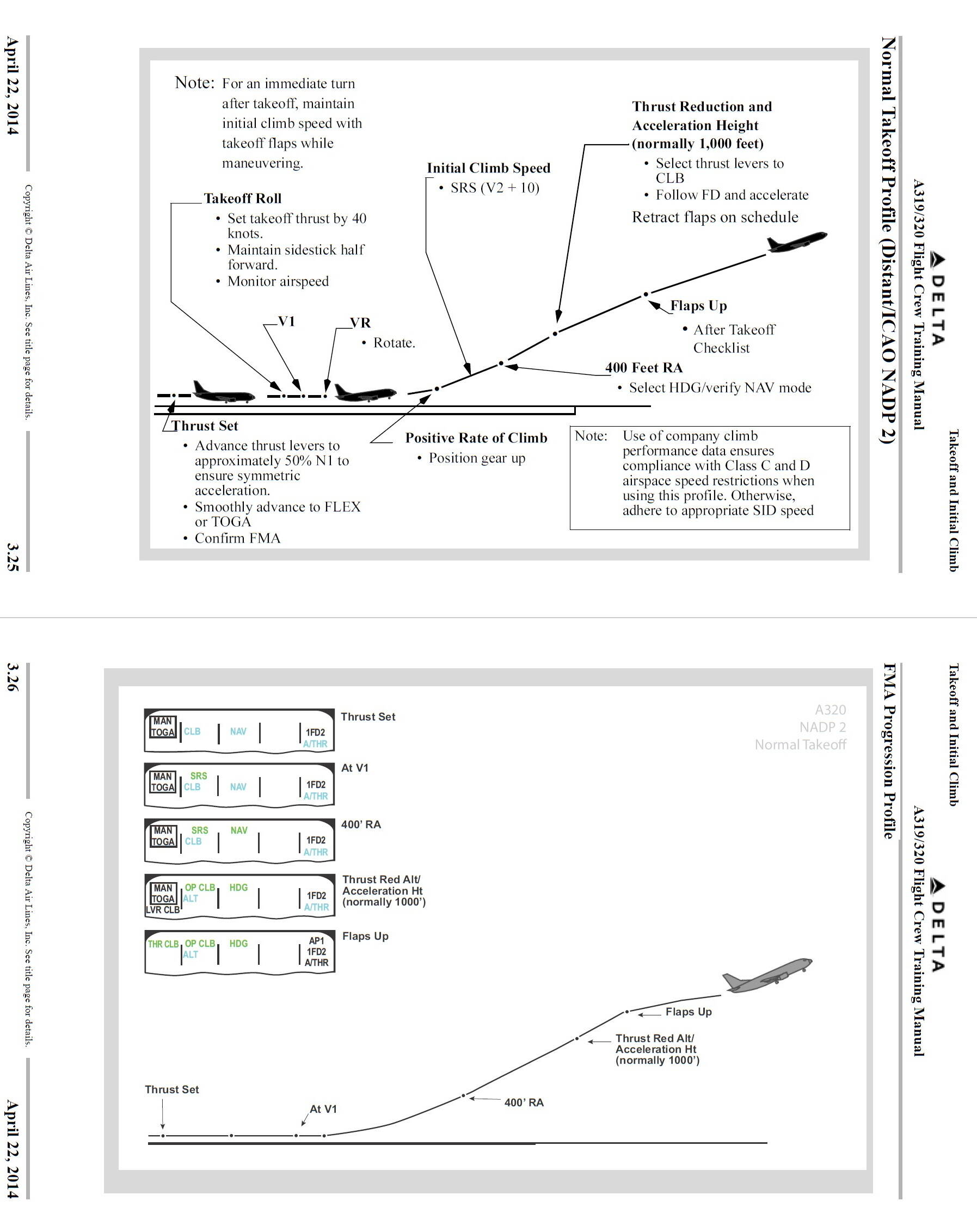 Some misc A320 (FBW) questions - Aircraft & Systems - Microsoft Flight ...