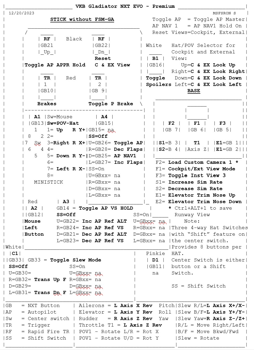 VKB Gladiator NXT - Page 2 - Hardware & Peripherals - Microsoft Flight ...
