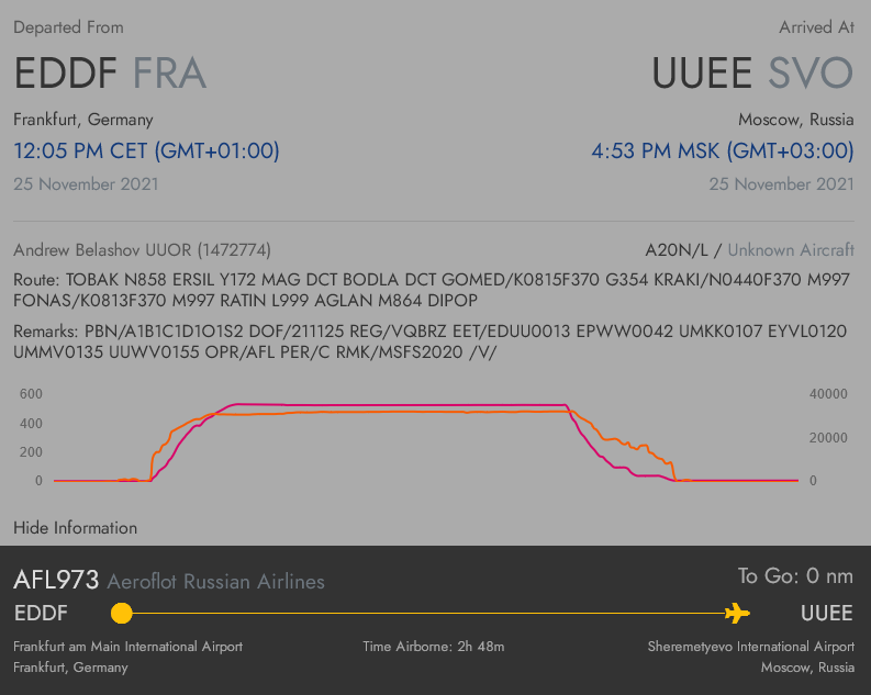 Crash to desktop without error message - #5902 by AndrewBelashov - Resolved - Microsoft Flight ...