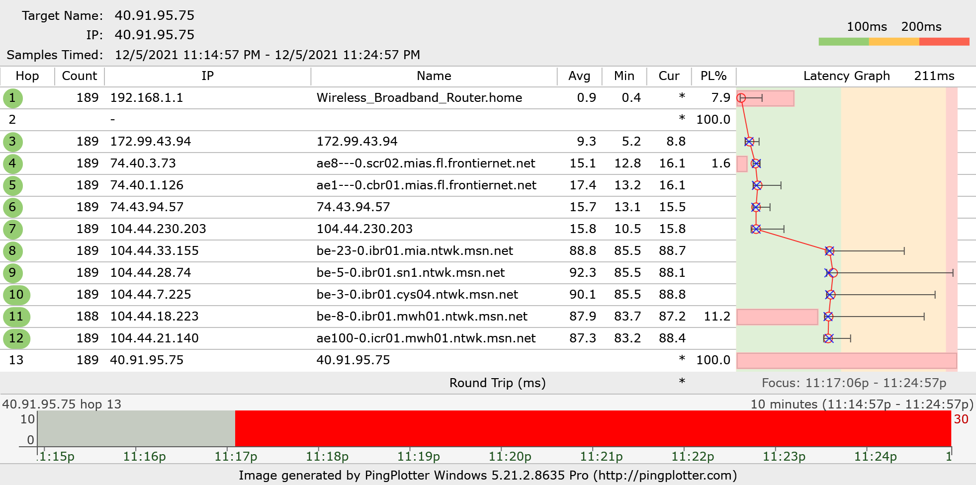 Low bandwidth Message - Connection Lost - Switched Offline - #240 by ...