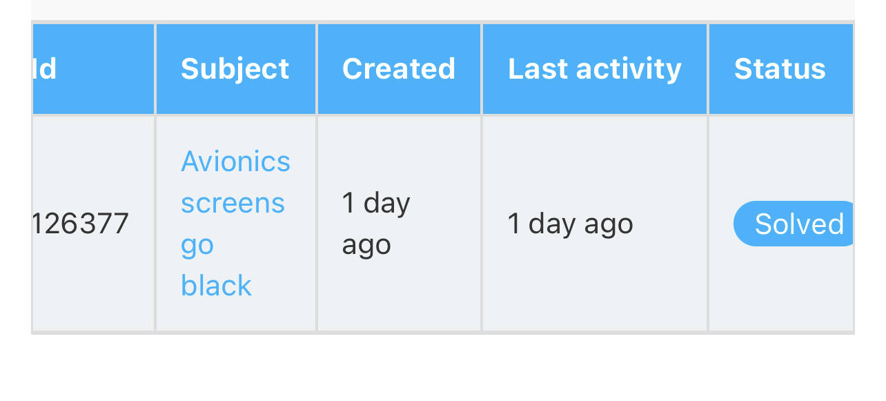 Xbox/PC screens go black then CTD - #349 by ni4444 - Aircraft & Systems - Microsoft Flight ...